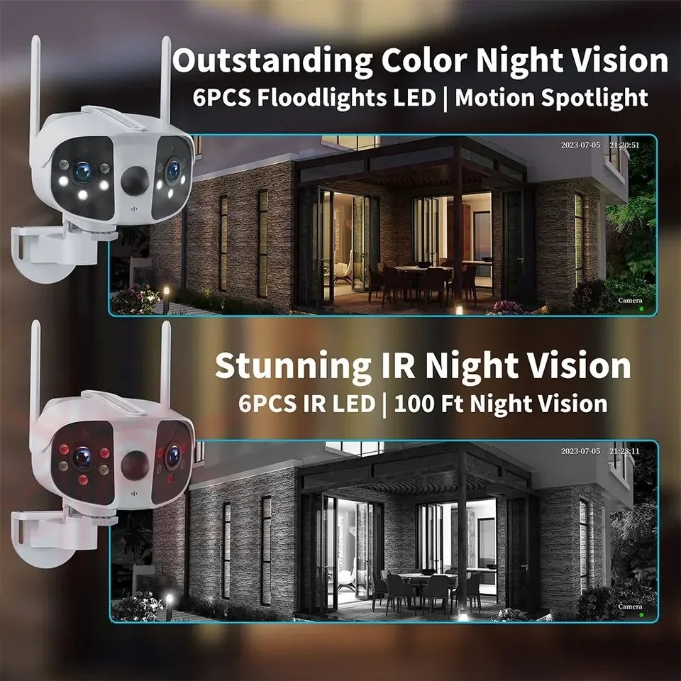 Dual Lens Security Camera – UES